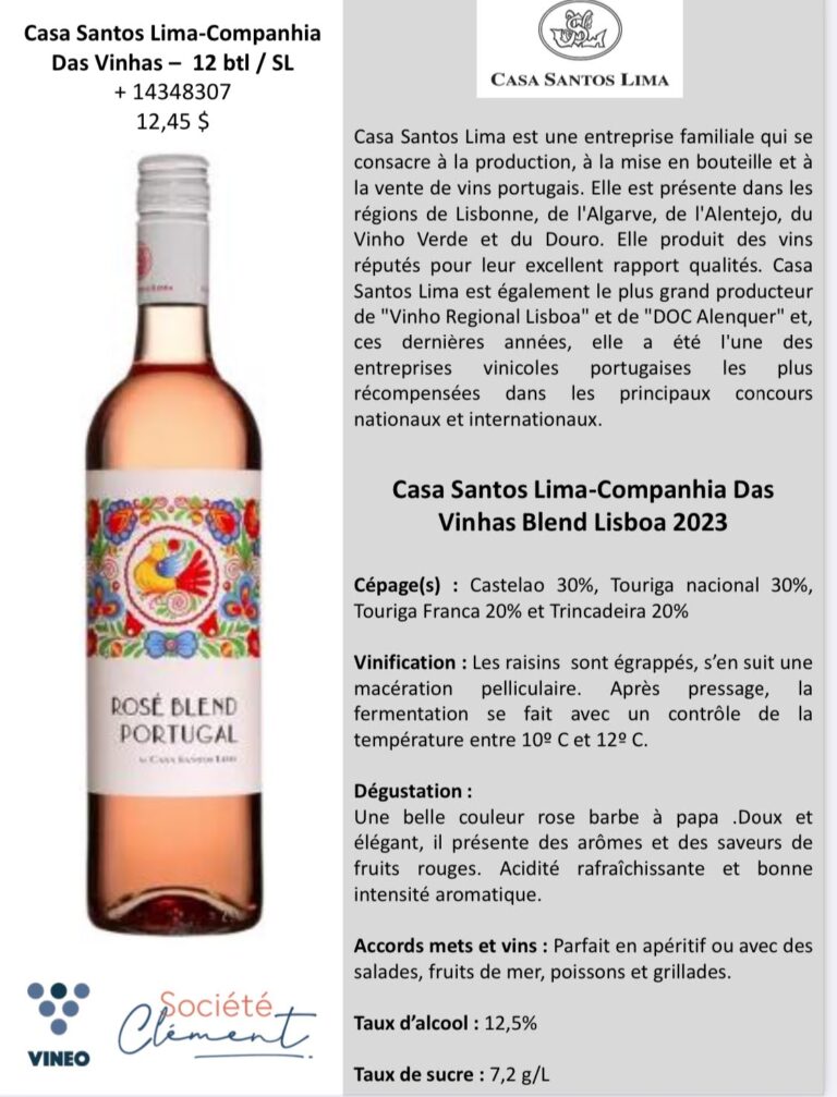 Sangria rhubarbe – Fannelie.com